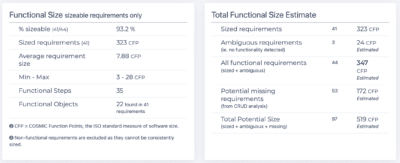 Function Point counting - compared with other approaches