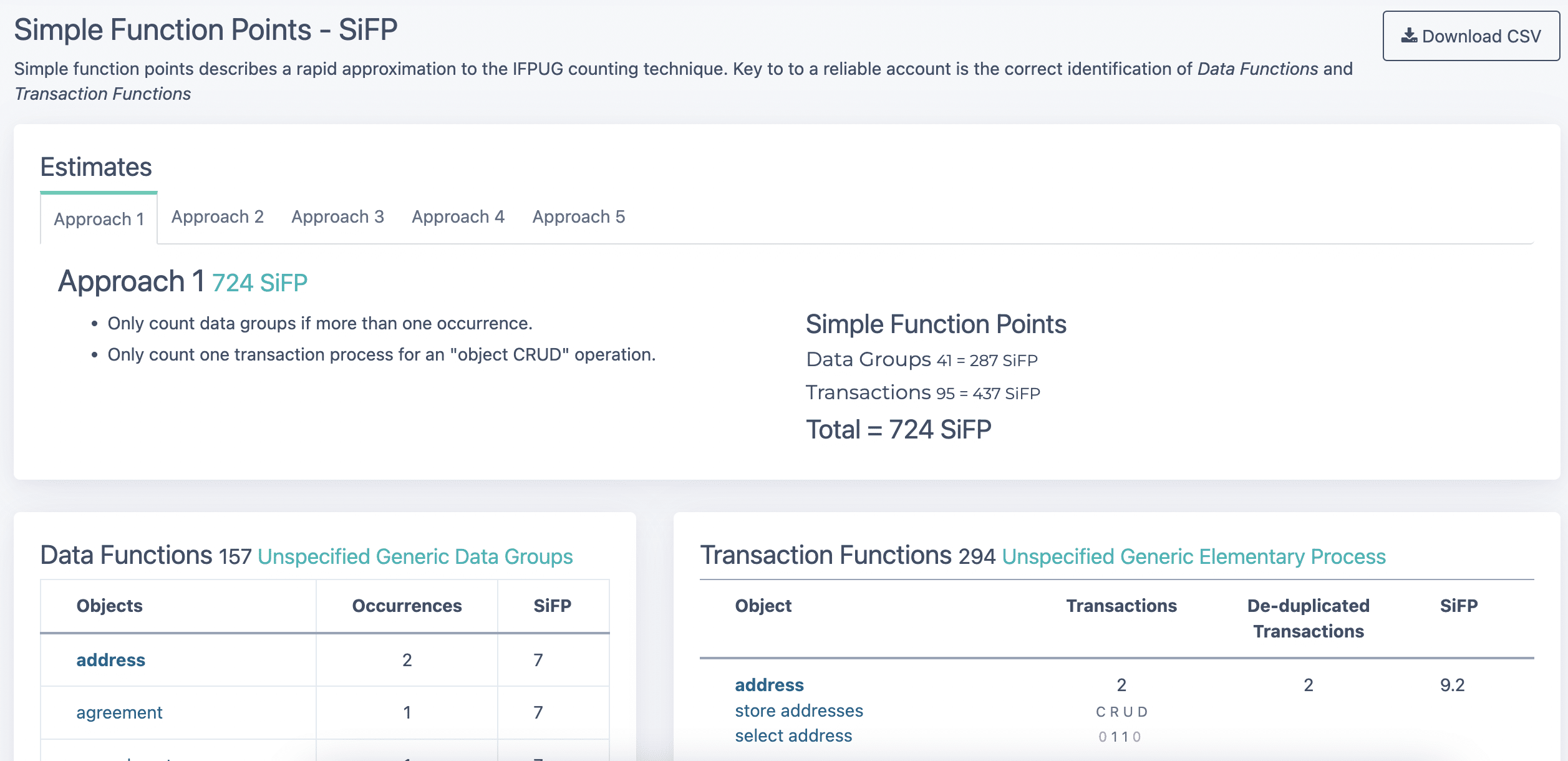 Simple Function Points - Automated