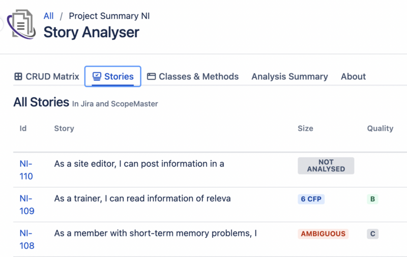 Story Analyser for Jira Cloud - Automated QA and Sizing