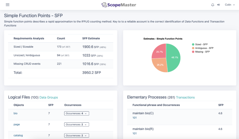 Automated Sizing of Software